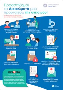 Ψυχιατρικό Νοσοκομείο Αττικής «Δρομοκαΐτειο»